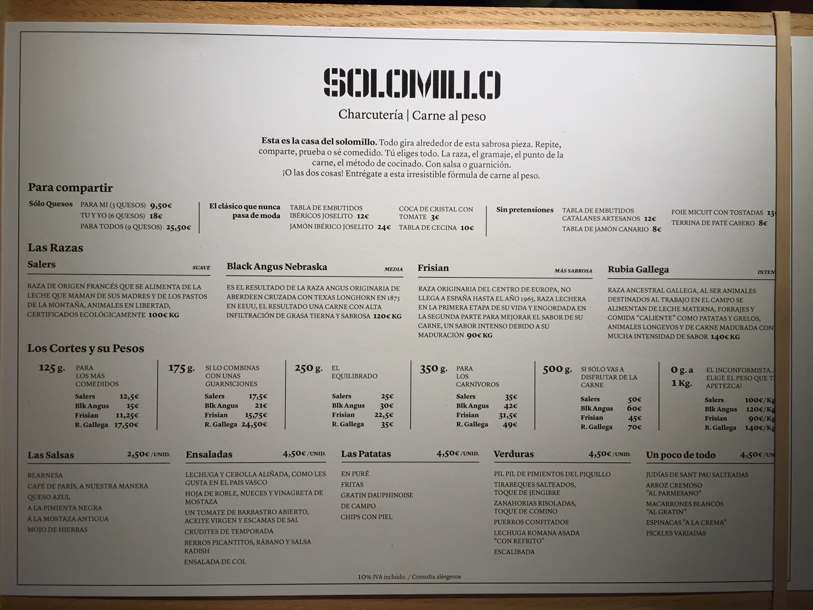 Solomillo Restaurante y Charcutería - Yummy Barcelona